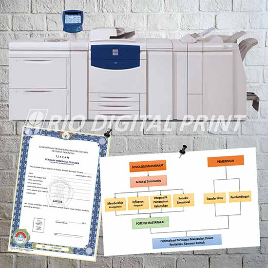 Scan Uk. A3 Warna/Hitam Putih | Rio Digital Printing Palu