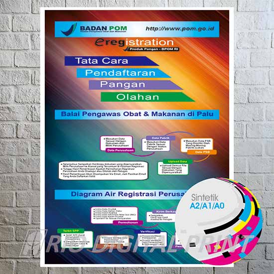 Poster Uk. A2 Warna Inkjet Kertas BC | Rio Digital Printing Palu