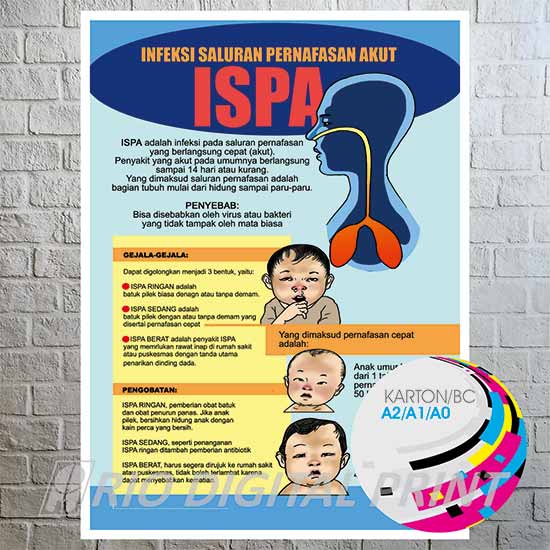 Poster Uk. A1 Warna Inkjet Kertas BC | Rio Digital Printing Palu